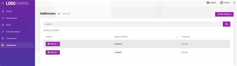 Entity Relationship Created By Abp Suite 3717 Support Abpio