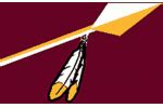 Washington Redskins Logos History National Football League Nfl