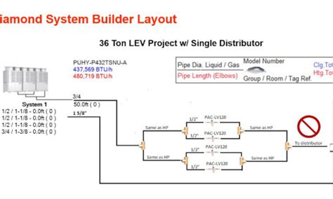 Water Cooled Vrf System Diagram Supplying Cheap