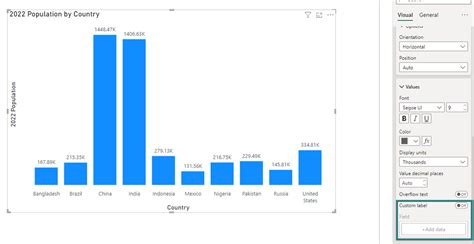 Icons And Data Labels On Top Of The Bars With Condit Microsoft Fabric Community