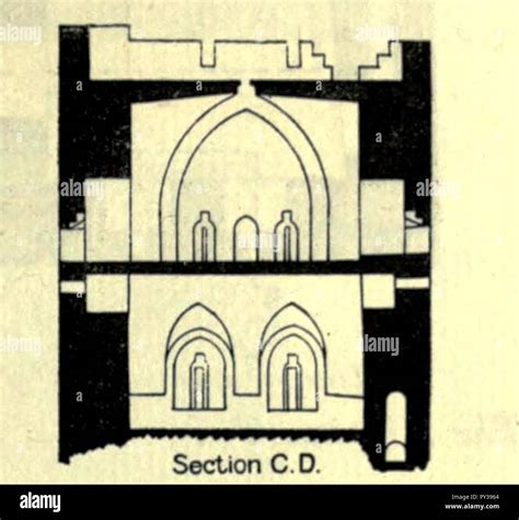 Cr Ashbee Jerusalem 1920 1922 The Hippicus Tower Section Cd Stock