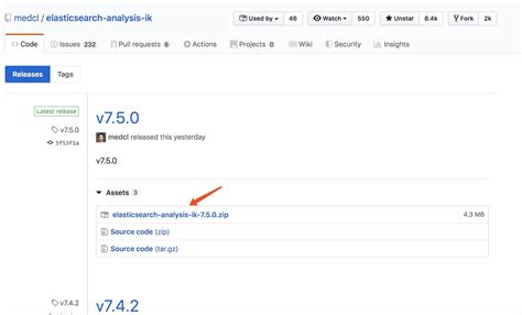 Elasticsearch安装中文分词器ikanalyzer 知乎