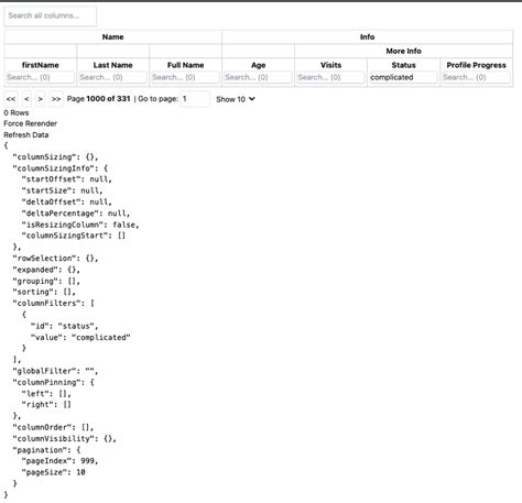 Manual Pagination Doesnt Reset Pageindex When Manual Column Filtering Server Side V8 · Issue