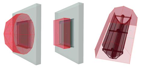 Caster Concept Examples For Different Targets Window And Solar Download Scientific Diagram