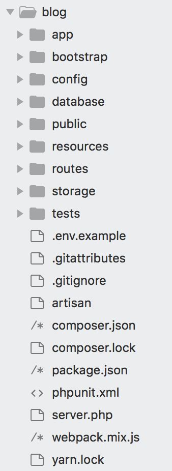 Php Pdo Basic Database Crud Im Using Xampp Which Means My Server By Pyk Medium
