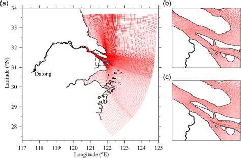 A Numerical Model Grid Enlarged Views Of The Model Grid Around The Download Scientific