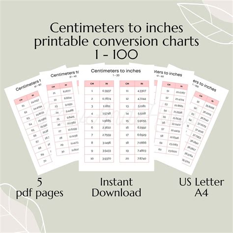 Centimeters To Inches Conversion Chart Metric To Imperial Cheat Sheet PDF Pages Handy
