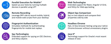 Unveiling Uft And Leanft Version 1403 Opentext Community For Micro