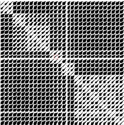 Little Discrepancies Between Results From Normal And Its Optimized