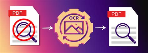 Extract Text Api Tool Pdf Text Extraction Export Pdf Data Pdfrest