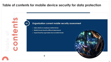 Mobile Device Security For Data Protection Powerpoint Presentation Slides Cybersecurity Cd Ppt