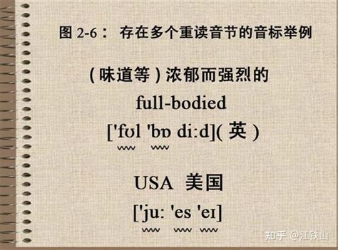 你确定真的已经完全理解了英语音标中的重音符号和次重音符号向你传达了怎样的音调响度和时长信息了吗 知乎