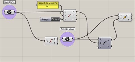 Move Point Set Distance Along A Curve Grasshopper Mcneel Forum