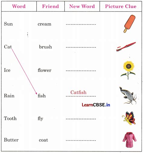 Colours Class 3 Worksheet With Answers English Chapter 1 Learn Cbse