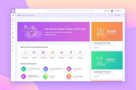 30 Best Adobe Xd Ui Kits Templates 2020 Design Shack