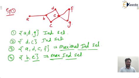 Mastering Graph Numbers In Equivalence Relations Theorems Explained Gate Cse Youtube