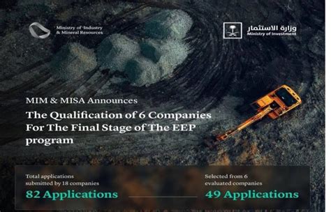 6 Companies Were Chosen In 1st Batch For Exploration Enablement Program