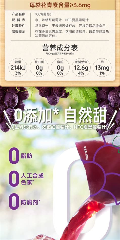 喝的水果 辣麼好吃 超級植覺 Nfc果汁 富士蘋果汁 砂糖橘汁 黑葡萄汁 小青檸 石榴汁 0添加 濃縮楊梅汁 東北凍梨汁 蝦皮購物