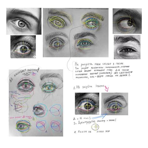 Как правильно рисовать глаза Частые ошибки в рисовании глаз Рисовать глаза Рисование глаз