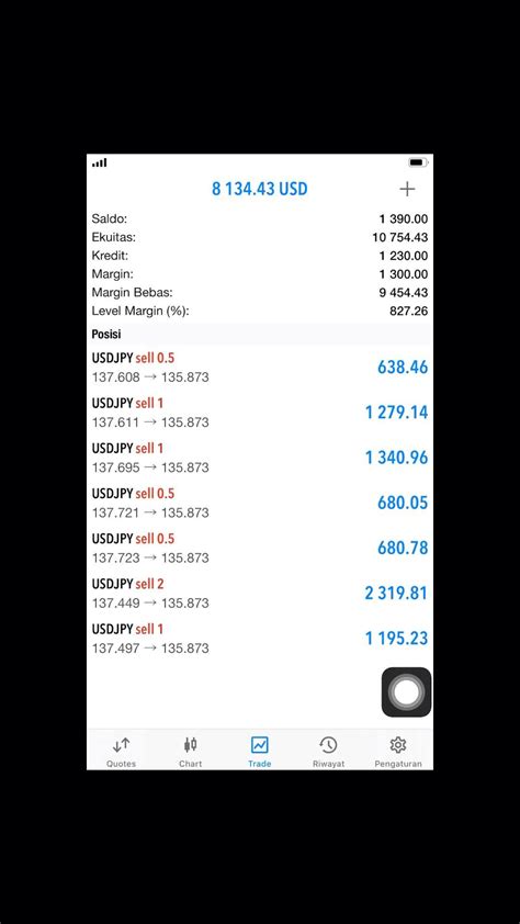 Esp8266 From Anywhere Artofit
