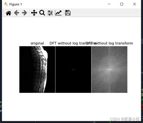 Python 图像处理 灰度变换python灰度处理 Csdn博客