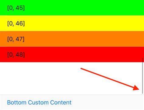 Layout Guide Margins Insets And Safe Area Demystified On Ios 10 And 11