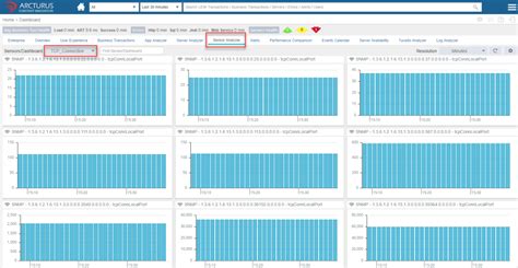 Add And Monitor Snmp Device In Applicare Dashboard Arcturus Technologies Inc