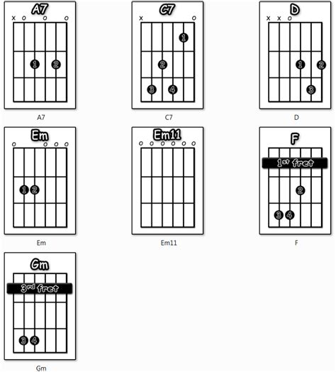 Terry Jacks Seasons In The Sun Guitar Tutor Man
