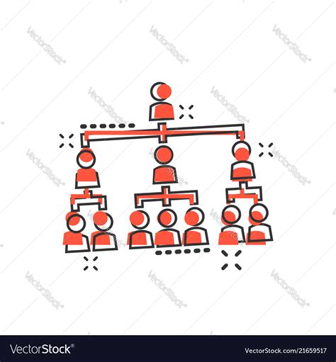 Organizational Chart Cartoon