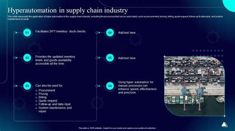Hyperautomation In Supply Chain Industry Hyperautomation It Ppt Ideas