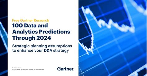 Gartner Delivering Actionable Objective Insight To Executives And Their… Gartner