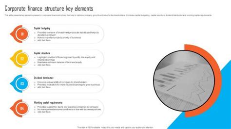 Finance Organization Structure Slide Team