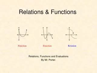 PPT Functions Vs Relations PowerPoint Presentation Free Download ID 5335506