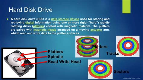 Solid State Drive Ssd Pptx Data Storage And Warehousing Computing