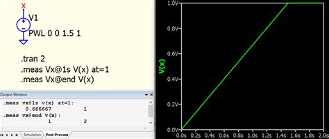 Operation Point Values Not Corresponding To Plots Using Pwl Controlled Dc Supplies Qspice