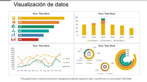 Soluciones De Datos Para Ayudarlo A Reforzar Sus Prácticas Comerciales