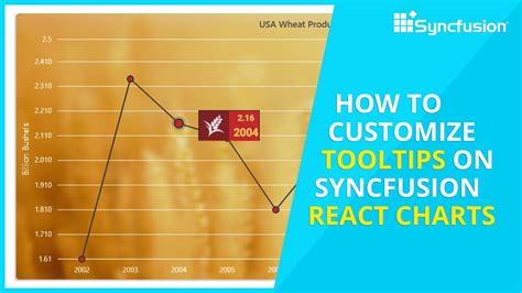 How To Customize The Tooltips In React Charts Of Syncfusion Youtube