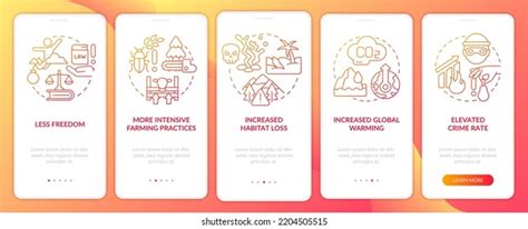 Overpopulation Consequences Red Gradient Onboarding Mobile Stock Vector Royalty Free