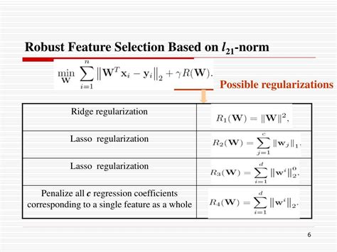 Ppt Optimization Problem Based On L 2 1 Norms Powerpoint Presentation Id 7058061