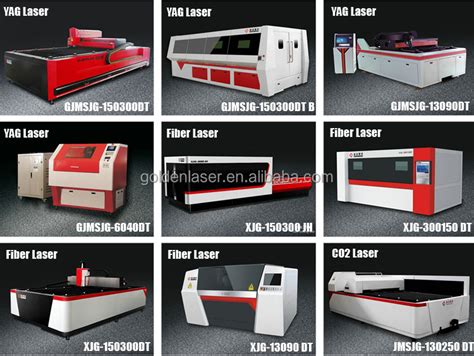 Mm Mm Mm Mm Mm Metal Sheet Laser Cutting Machine W Buy Mm Metal Sheet Laser