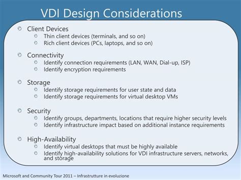 Ppt Planning Deploying And Managing A Microsoft Vdi Infrastructure Level 300 Advanced