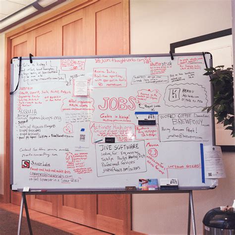 Photos From Open Source Bridge