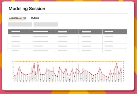 Pwc Performance Analyzer Pricing Features And Reviews Jun 2025
