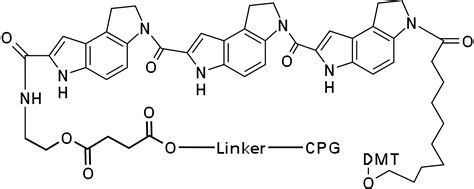 Cdpi3 Cpg [minor Groove Binder Cpg] 1000a Aat Bioquest