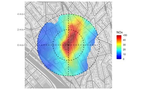 Ggplot2 Wrapper To Create A Wind Based Polar Plot With Cartesian Coords