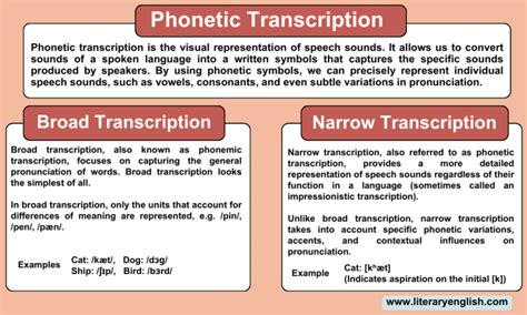 Phonetic Transcription Broad And Narrow Transcription Literary English
