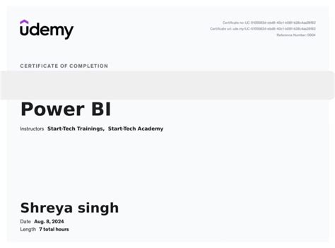 Shreya Singh On Linkedin Powerbi Datavisualization Analytics Learninganddevelopment Udemy