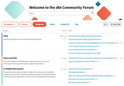 Introducing The Dbt Developer Hub Your New Home Base For The Dbt