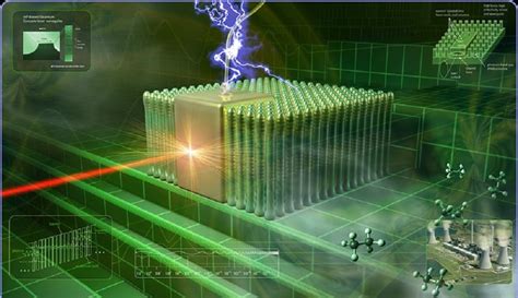 The Applications Of Quantum Cascade Lasers