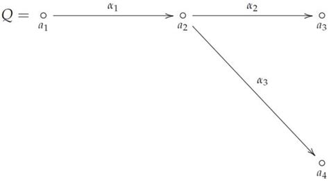 Computation Special Issue Graph Theory And Its Applications In